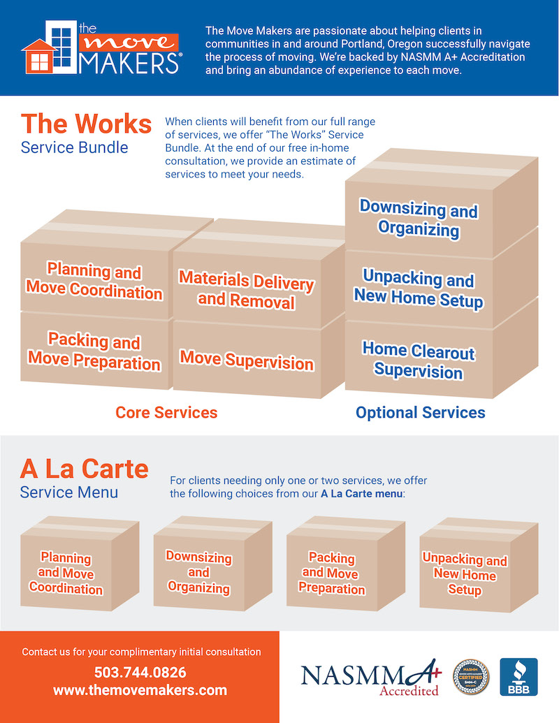 The Move Makers - Edge One Media